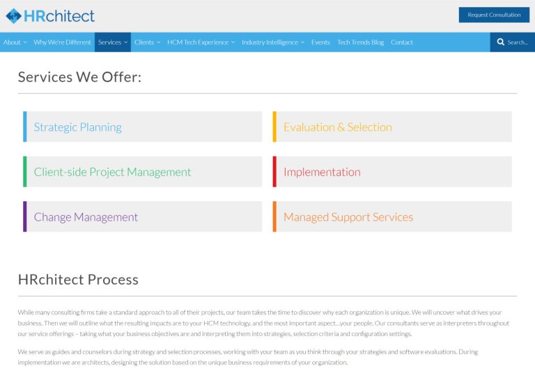 Freshy + HRchitect | Case Study